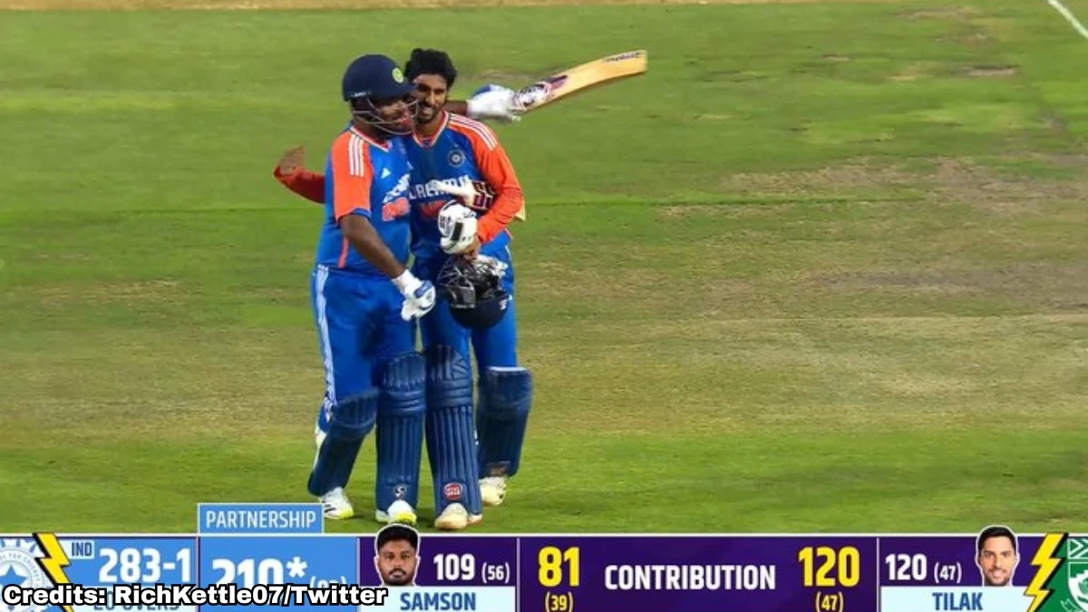 India Declare at 448/5, Leading by 286 Runs in Ongoing Test Match