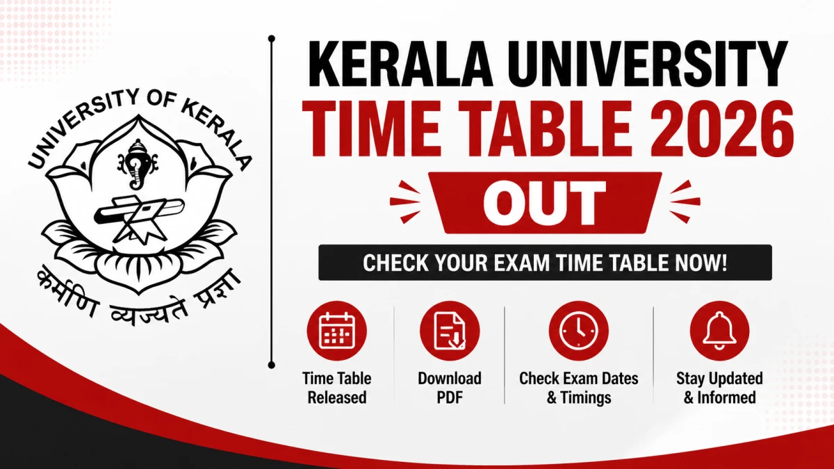 Kerala University Time Table 2026 Released for B.Ed 2nd Semester ...